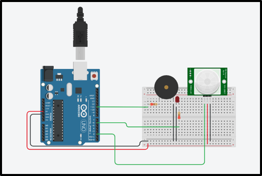 Drive Rodents Away: Motion Sensor Rat Deterrent in Vehicle Applications ...